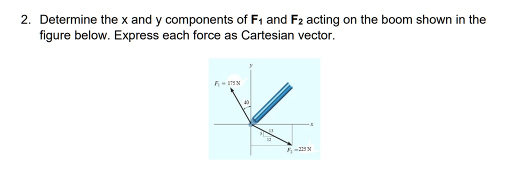 2. Determine the x and y components of F1 and F2 acting on the boom shown in the figure below ...