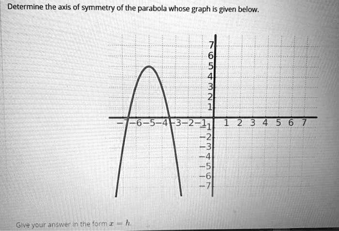 SOLVED: Determine the axis of symmetry of the parabola whose graph is ...