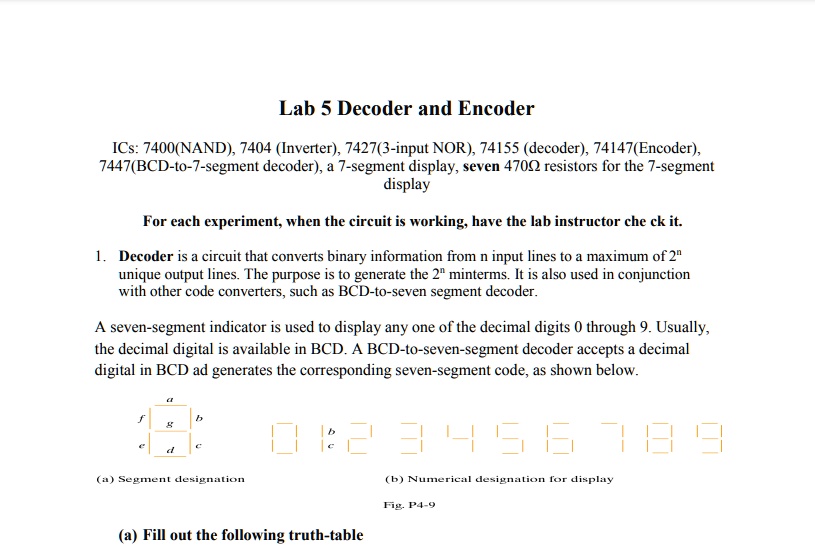 SOLVED: Lab 5 Decoder and Encoder ICs: 7400 (NAND), 7404 (Inverter ... SOLVED: Lab 5 Decoder and Encoder ICs: 7400 (NAND), 7404 (Inverter ...