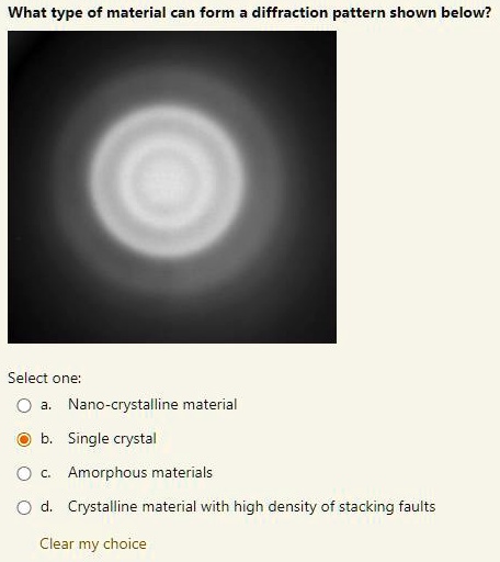 Solved What Type Of Material Can Form Diffraction Pattern Shown Below Select One Nano