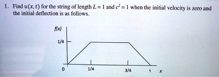 find uxt for the string of length l and c2 when the initial velocity is zero and the initial ...