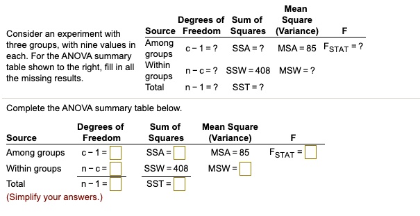 SOLVED: Mean Degrees of Sum of Square Consider an experiment with Source Freedom Squares ...