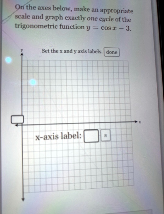 on the axes below make an appropriate scale and graph exactly one cycle of the trigonometric ...