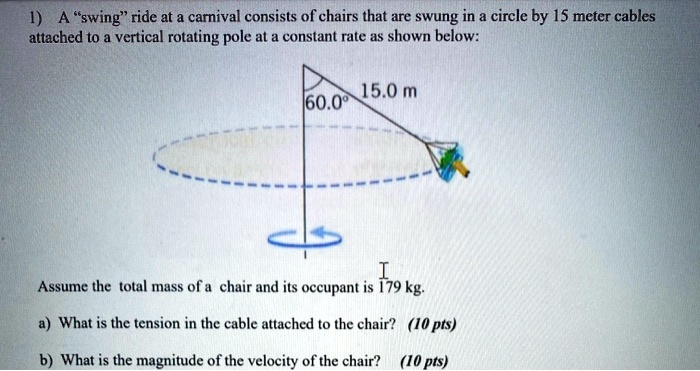 SOLVED: A "swing" ride at carnival consists of chairs that are swung in ...
