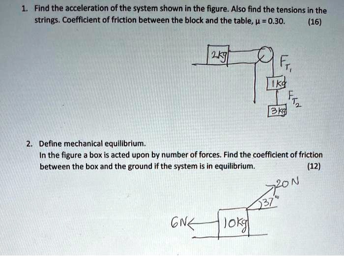 SOLVED: Find the acceleration of the system shown in the figure. Also ...