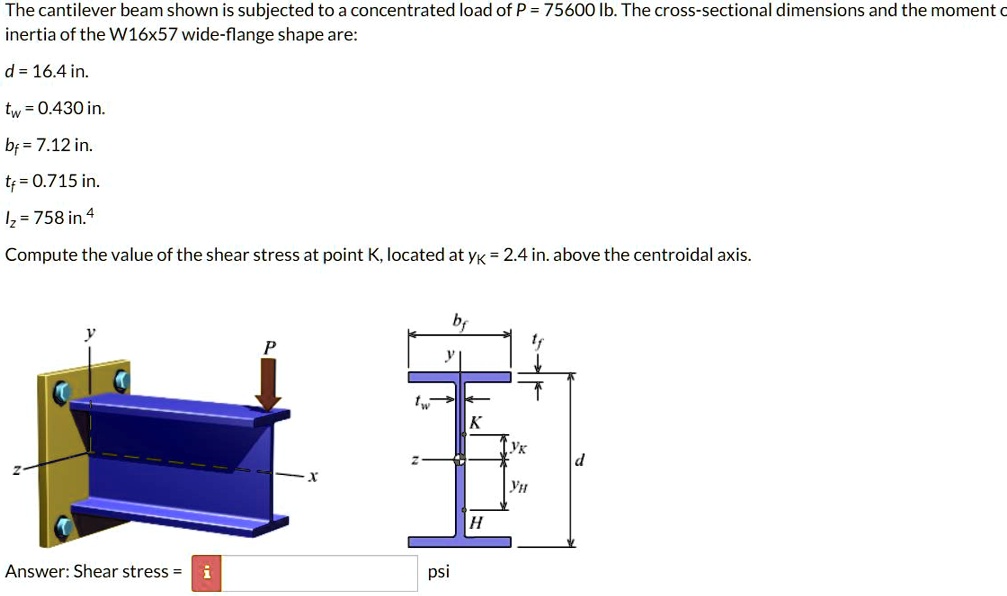 SOLVED: The cantilever beam shown is subjected to a concentrated load ...