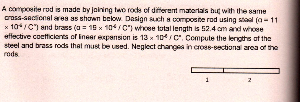 SOLVED: composite rod is made by joining two rods of different ...