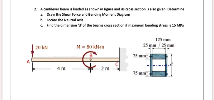 SOLVED: A cantilever beam is loaded as shown in the figure, and its cross-section is also given ...