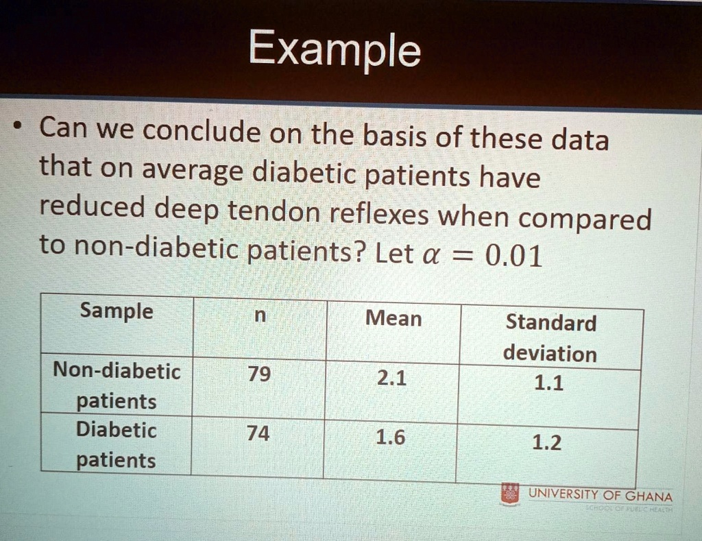 Example • Can we conclude on the basis of these data that on average ...