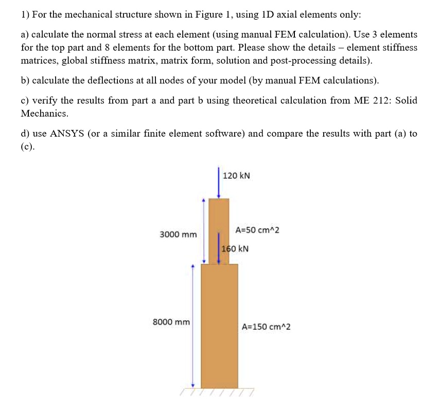 1) For the mechanical structure shown in Figure 1, using 1D axial elements only: a) calculate ...