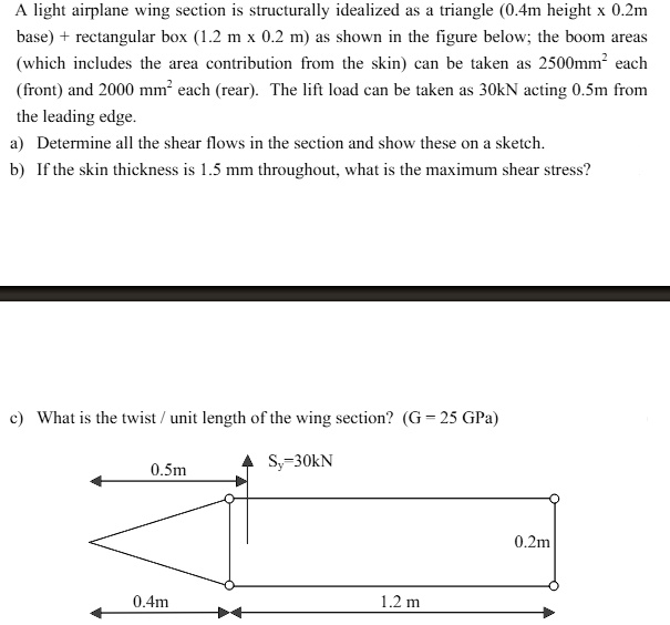 a light airplane wing section is structurally idealized as a triangle ...