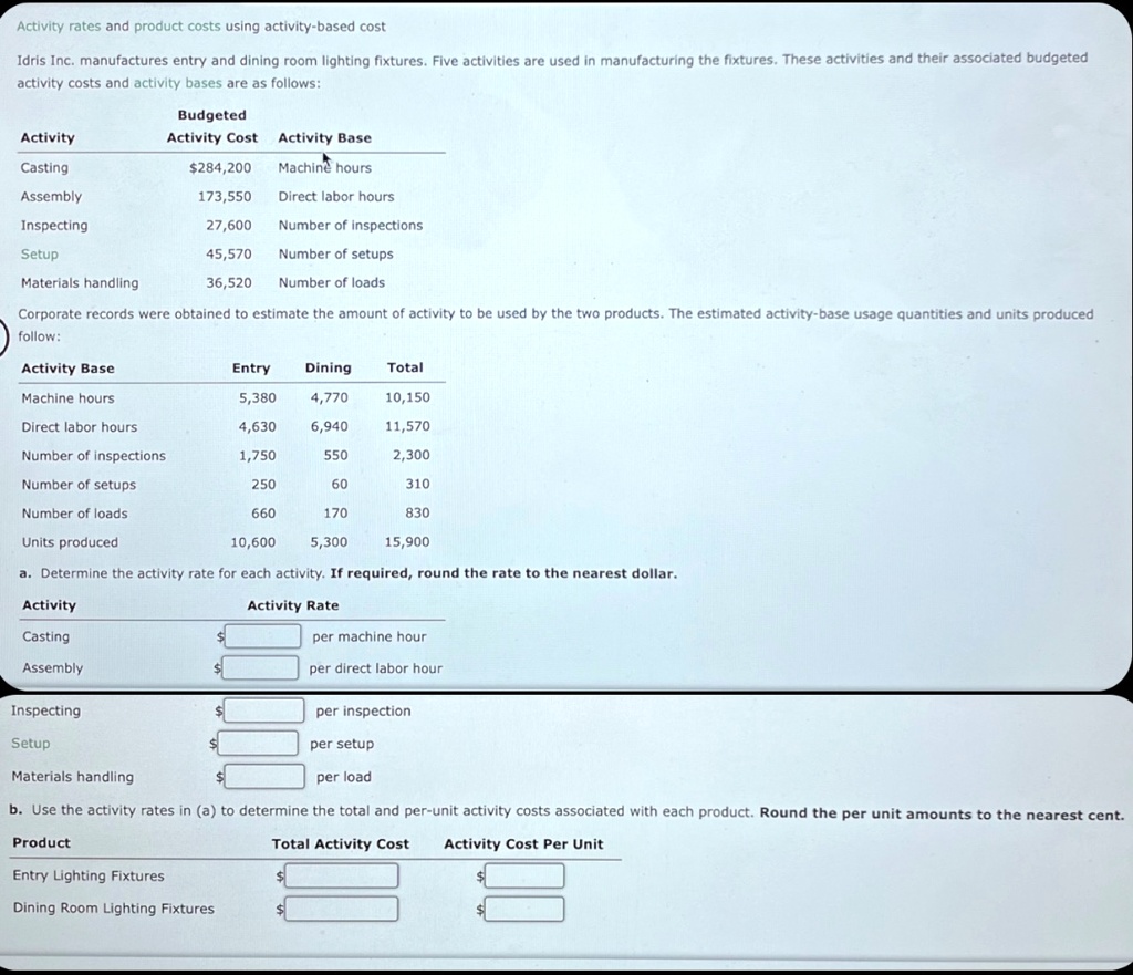 SOLVED: b. Use the activity rates in (a) to determine the total and per ...
