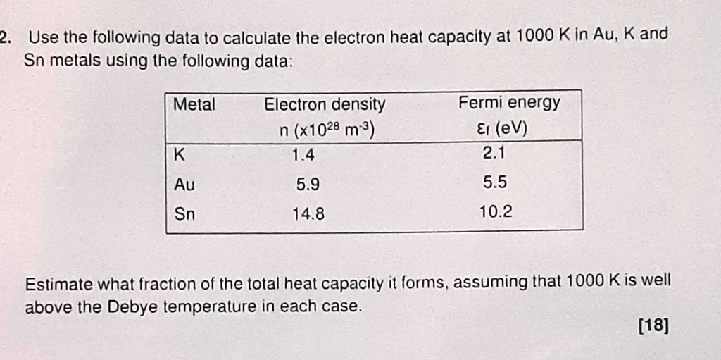 2. Use the following data to calculate the electron heat capacity at ...