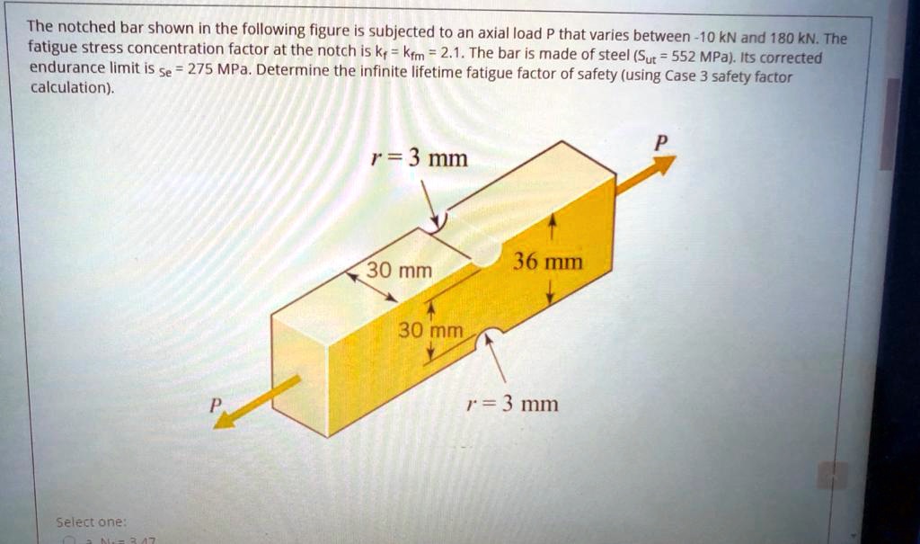 The notched bar shown in the following figure is subjected to an axial ...
