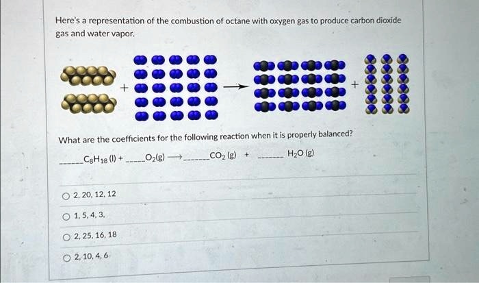 SOLVED: Here's a representation of the combustion of octane with oxygen ...
