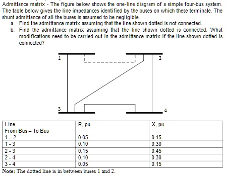 Admittance matrix - The figure below shows the one-line diagram of a ...