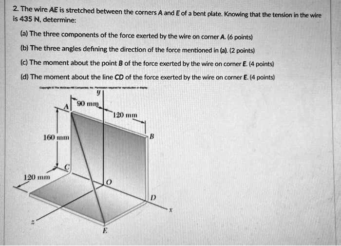 SOLVED: The wire AE is stretched between the corners A and E of a bent ...