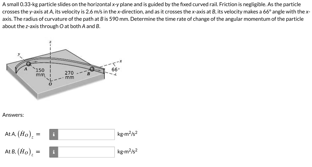 SOLVED: A small 0.33-kg particle slides on the horizontal x-y plane and is guided by the fixed ...