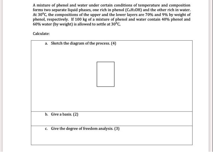 A mixture of phenol and water under certain conditions of temperature ...