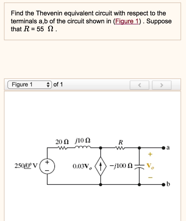Find the Thevenin equivalent circuit with respect to the terminals a, b of the circuit shown in ...