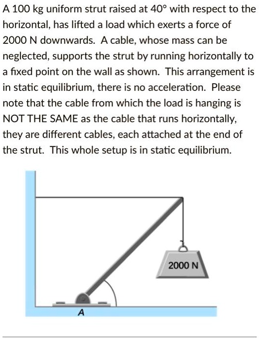 SOLVED: A 100 kg uniform strut raised at 40? with respect to the ...