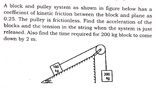a block and pulley system as shown in figure below has a coefficient of ...