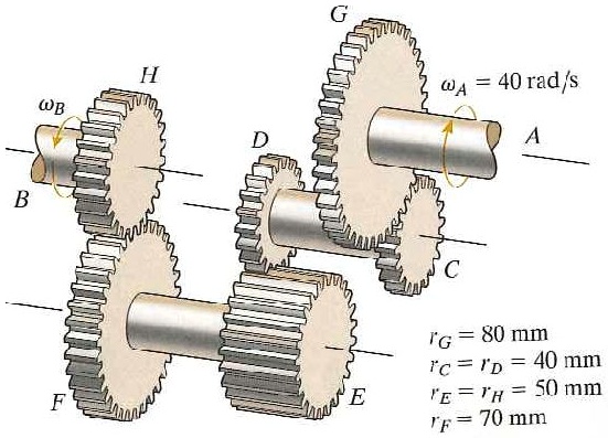 = 40 rad/s rG = 80 mm rC = rD = 40 mm rE = rH = 50 mm rF = 70 mm