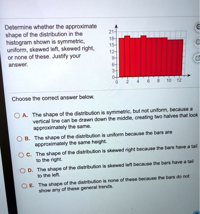 SOLVED: Determine whether the approximate shape of the distribution in the histogram shown is ...