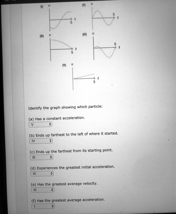 (I) (v)/(5) + t (II) (v)/(5) + t (III) (v)/(5) + t (IV) (v)/(5) + t (V ...