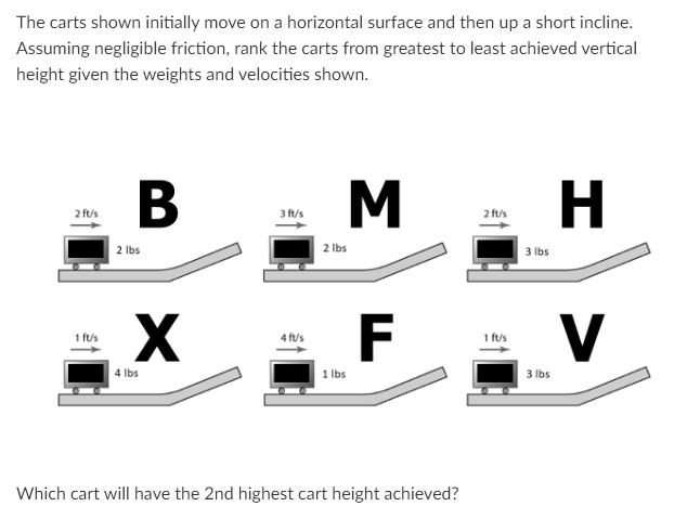 The carts shown initially move on a horizontal surface and...
