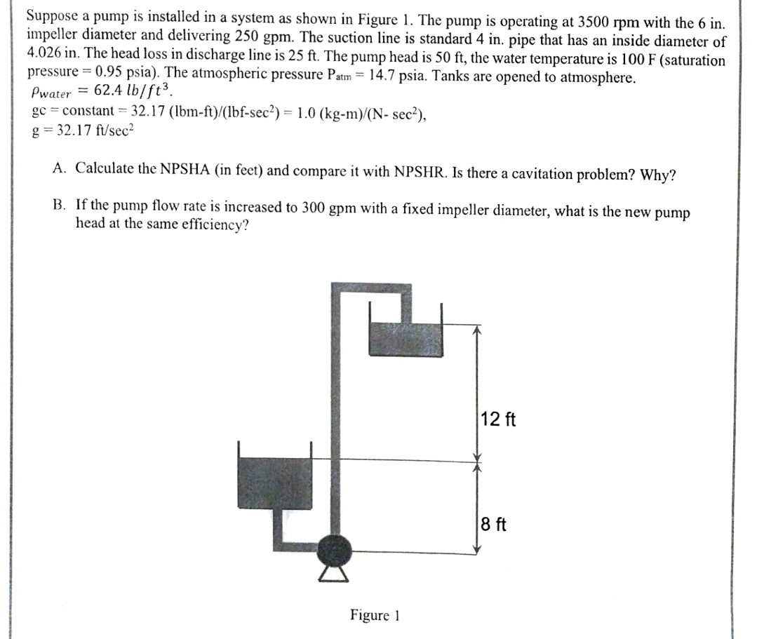 Suppose a pump is installed in a system as shown in Figure 1. The pump ...