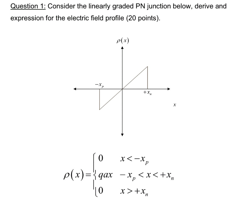 SOLVED: Question 1: Consider the linearly graded PN junction below ...