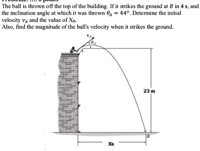 The ball is thrown off the top of the building. If it strikes the ground at B in 4 s, and the ...