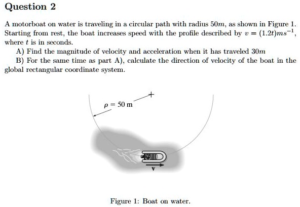 SOLVED: A motorboat on water is traveling in a circular path with a ...