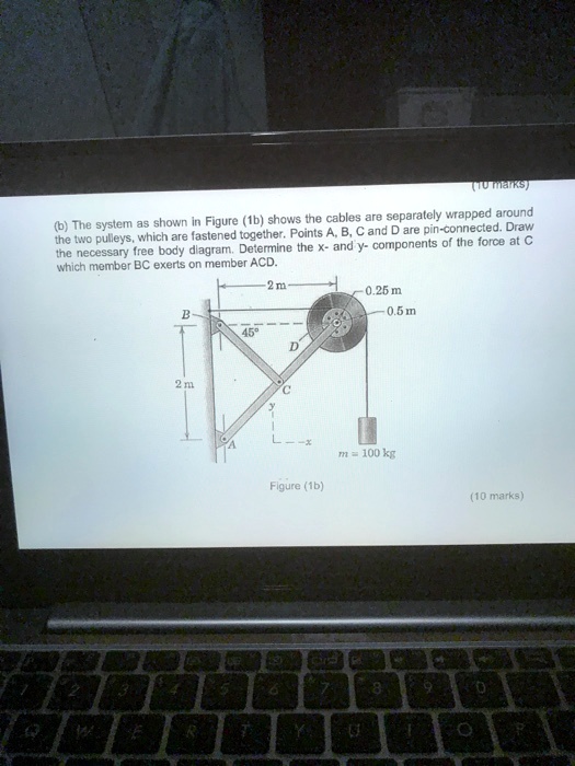 (b) The system as shown in Figure (1b) shows the cables are separately ...