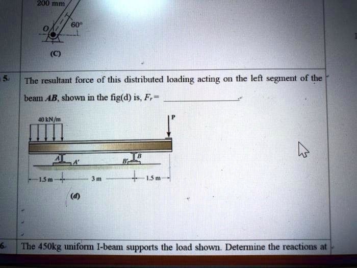 5 200 mm 60° O (C) The resultant force of this distributed loading ...