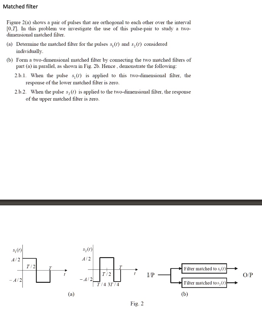 Figure 2(a) shows a pair of pulses that are orthogonal to each other ...