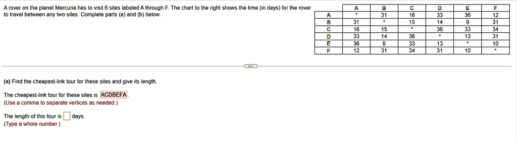 SOLVED: A rover on the planet Mercuria has to visit 6 sites labeled A ...