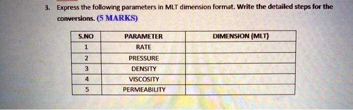 SOLVED: Express the following parameters in MLT dimension format. Write ...