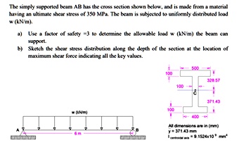 SOLVED: The simply supported beam AB has the cross section shown below, and is made from a ...