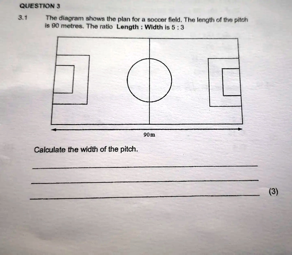 QUESTION 3 3.1 The diagram shows the plan for a soccer field. The ...