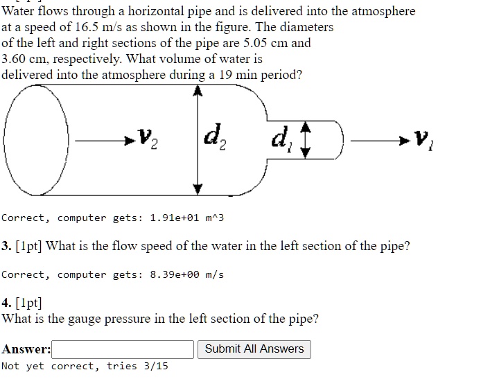 water flows through horizontal pipe and is delivered into the atmosphere at a speed of 165 ms as ...