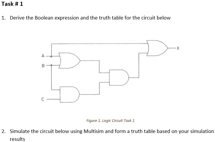 task 1 1 derive the boolean expression and the truth table for the circuit below a b c x figure ...