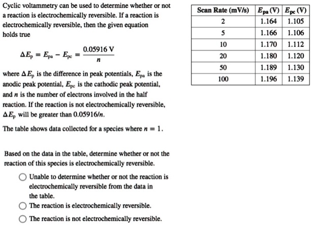 SOLVED:Cyclic voltammetry can be used t0 determine whether Or not ...