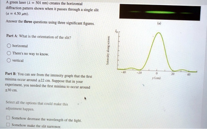 Solved Green Laser 1 So1 Nm Creates The Horizontal Diffraction Pattern Shown When Passes