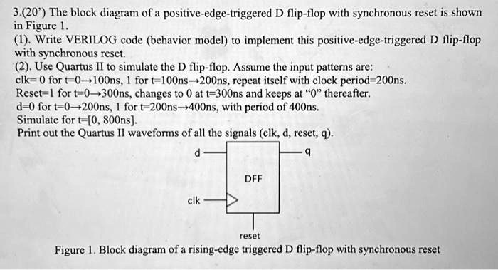 3.(20') The block diagram of a positive-edge-triggered D flip-flop with ...