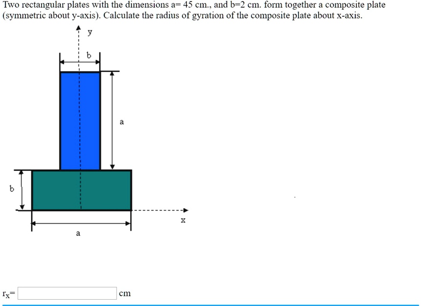 Two rectangular plates with the dimensions a= 45 cm., and b=2 cm. form ...