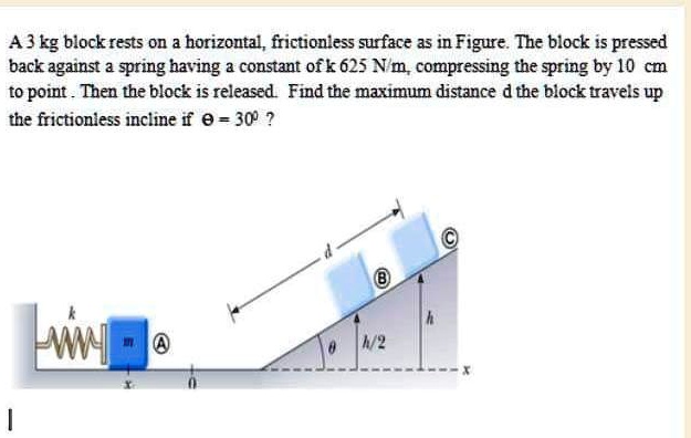 SOLVED: A3kg block rests on horizontal, frictionless surface a5 in Figure. The block is pressed ...