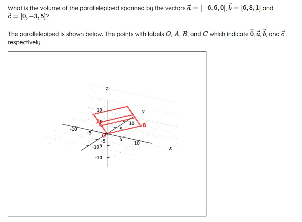 What is the volume of the parallelepiped spanned by the vectors a⃗ ...
