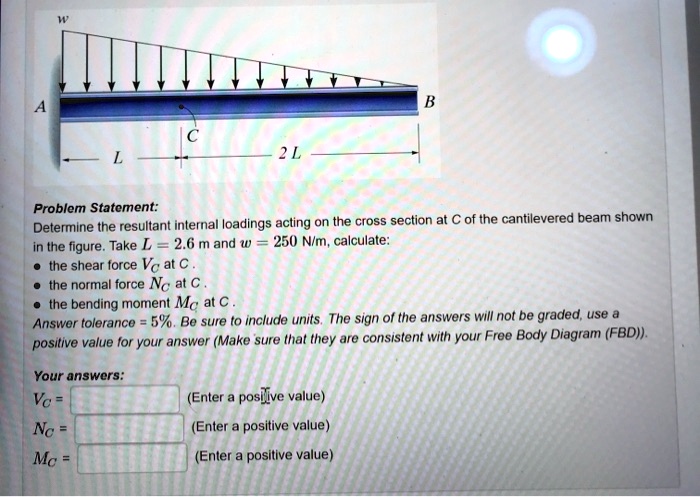 Problem Statement: Determine the resultant internal loadings acting on ...